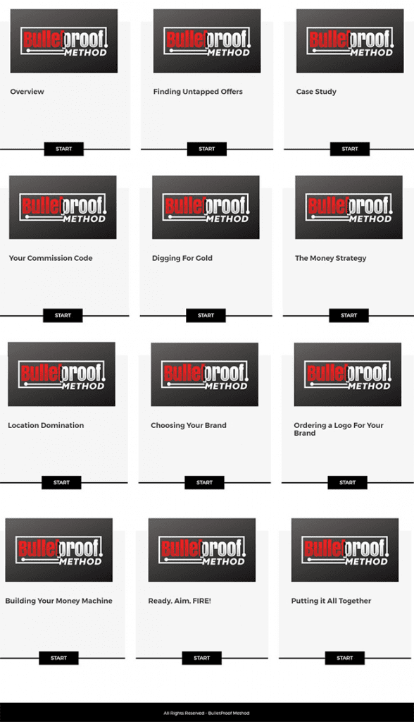 Bulletproof Method Review: Out With The Old, In With The New? | Work ...